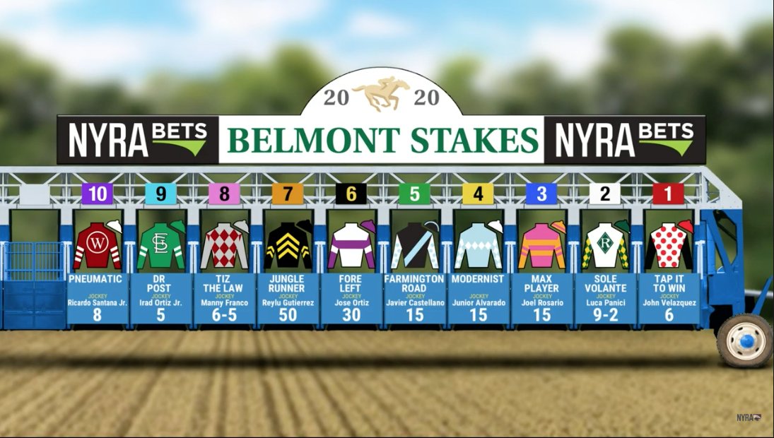 Belmont Stakes Line Up